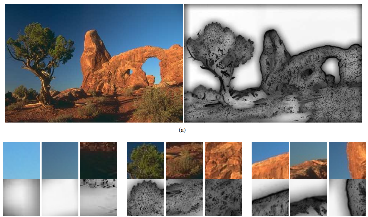 Effiicient Superpixel and Grouping | Rui's pages